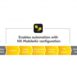 nx_mobileair_workflow | ProfiFoto