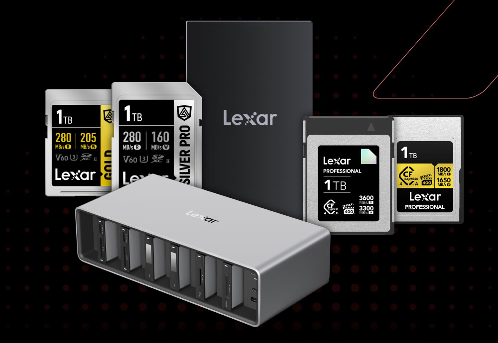 PRO WORKFLOW-System | ProfiFoto